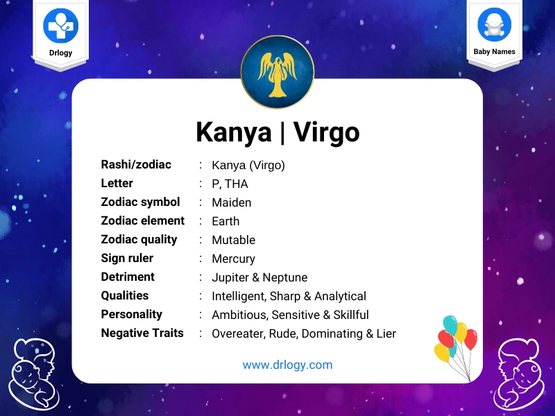 3000 Kanya Rashi Baby Boy Names Drlogy 3000 Kanya Rashi Baby Boy Names Drlogy